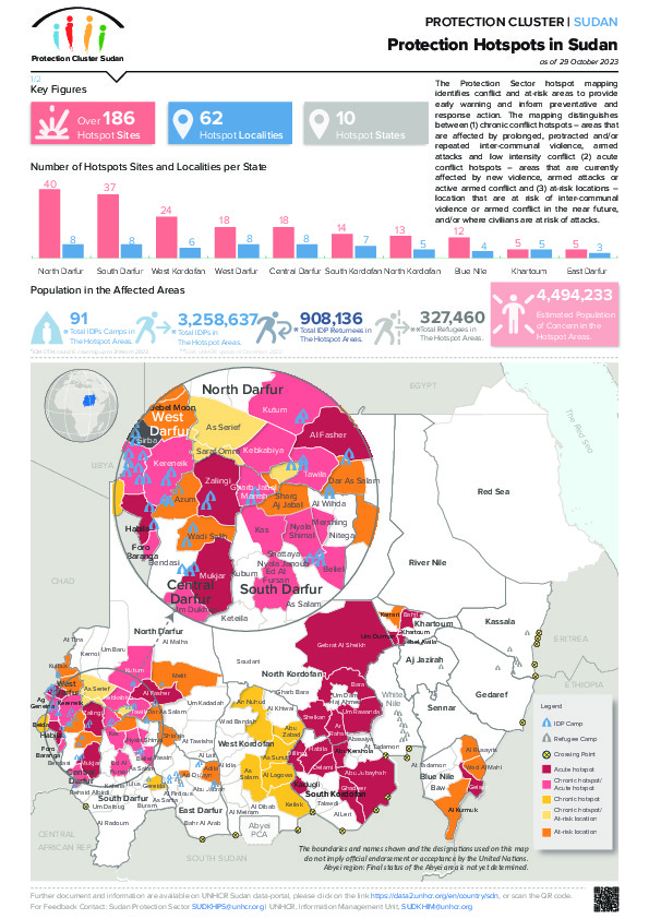 Protection Hotspots in Sudan, as of 29 October 2023 | Global Protection ...