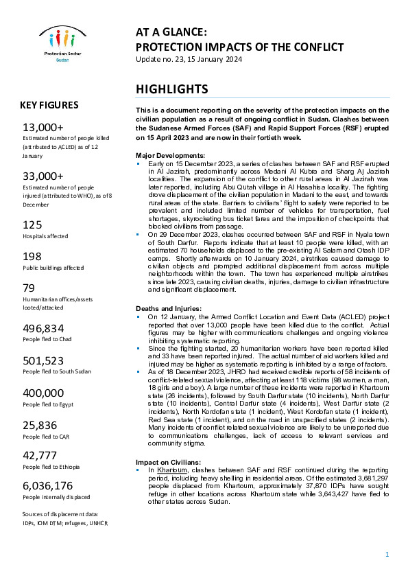 Sudan: At a Glance: Protection Impacts from the Conflict: Update #23 covering till 15 January ...