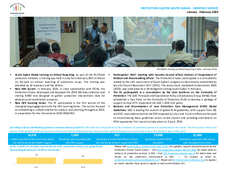 Protection Cluster South Sudan Monthly Update Jan-Feb 2024 | Global ...