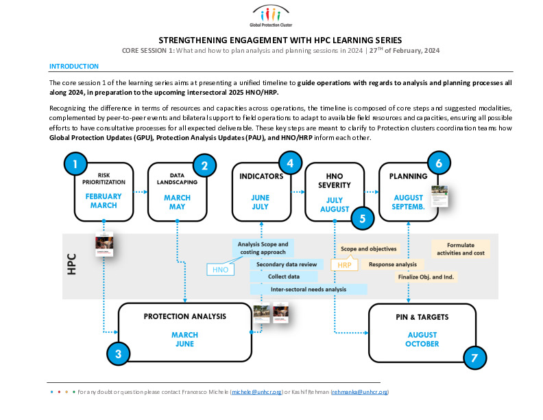 HPC Learning Series: Core Learning Session 1 - What and how to plan analysis and planning ...