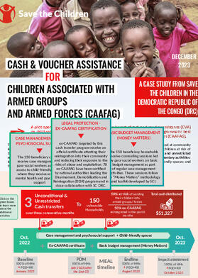 Publications | Global Protection Cluster