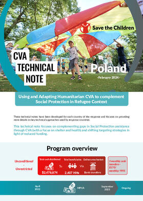 Publications | Global Protection Cluster