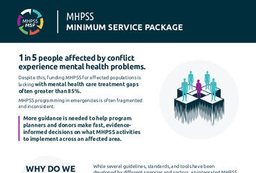 The Sphere Handbook: Humanitarian Charter and Minimum Standards in ...