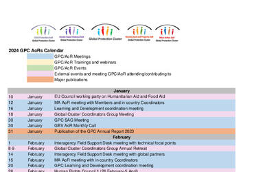 GPC Protection Mainstreaming Checklist – Education | Global Protection ...