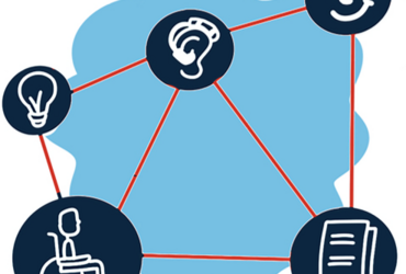 Global Protection Cluster