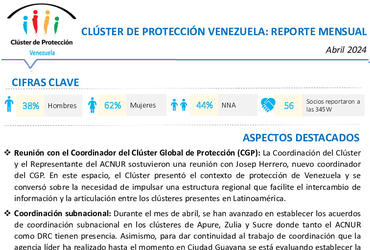 GPC Protection Mainstreaming Training Package | Global Protection Cluster